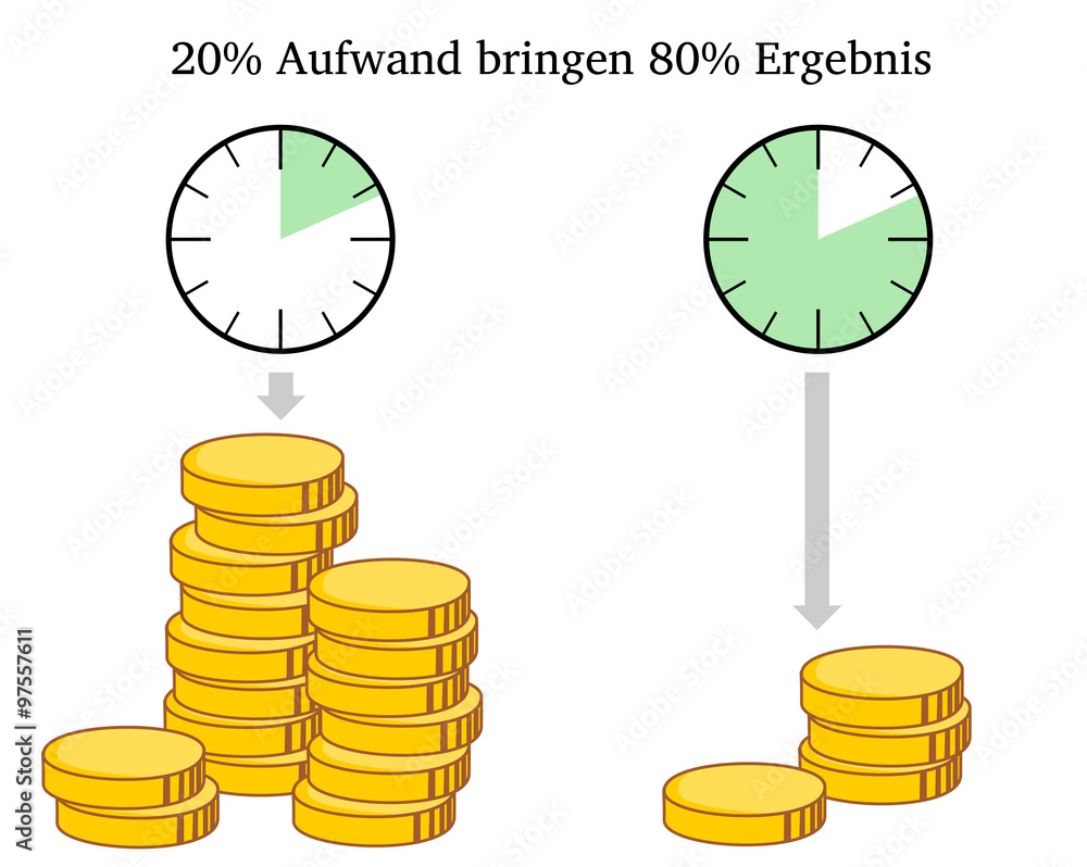 Pareto-Prinzip Stock Illustration | Adobe Stock