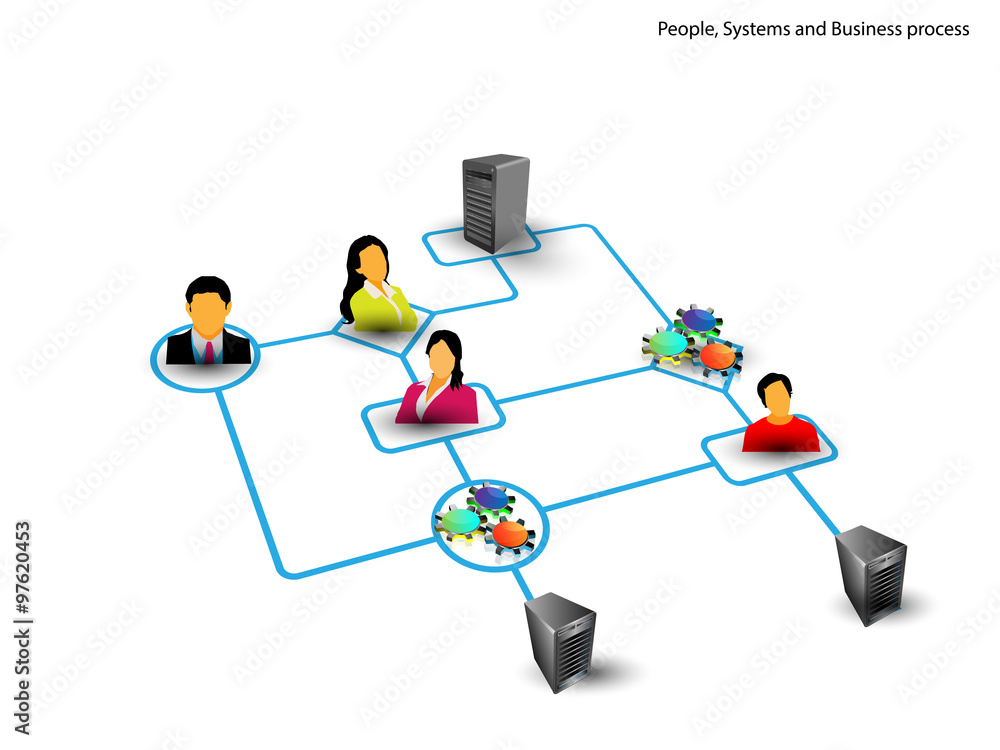 connecting business process, people, systems Stock Vector | Adobe Stock