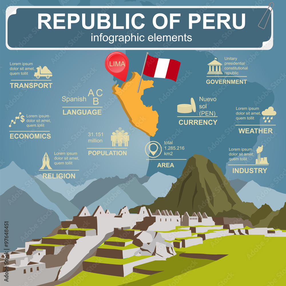 Peru infographics, statistical data, sights Stock Vector | Adobe Stock