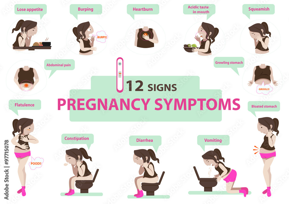 pregnancy symptoms signs of pregnancy Infographic.vector illustration ...