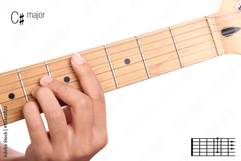 C sharp major guitar chord tutorial Stock Photo | Adobe Stock