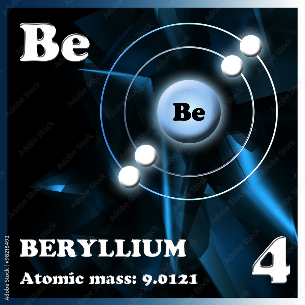 The element beryllium in the periodic table of Mendeleev Stock ...
