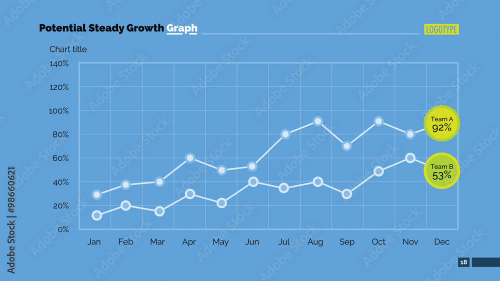 Potential steady growth graph slide vector de Stock | Adobe Stock