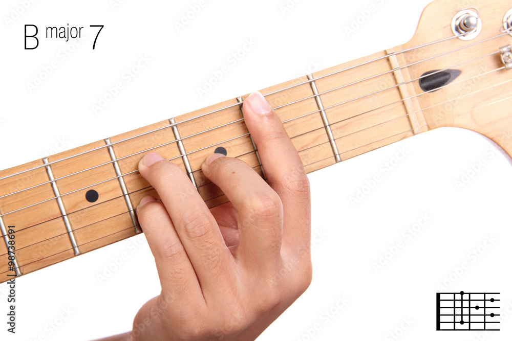 Zdjęcie Stock: B major seventh guitar chord tutorial | Adobe Stock