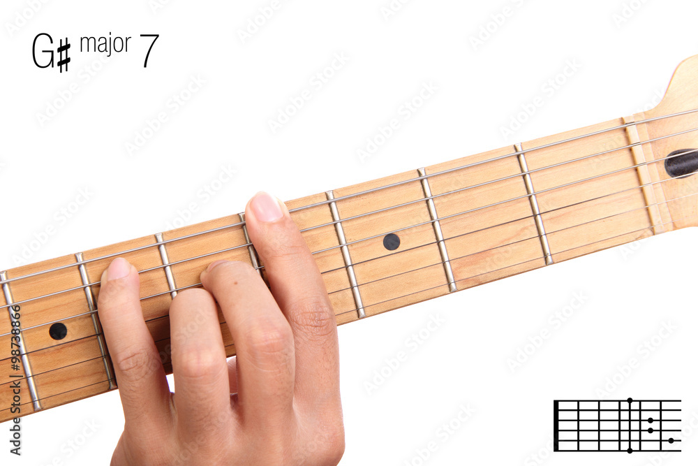 G Sharp Chord Guitar