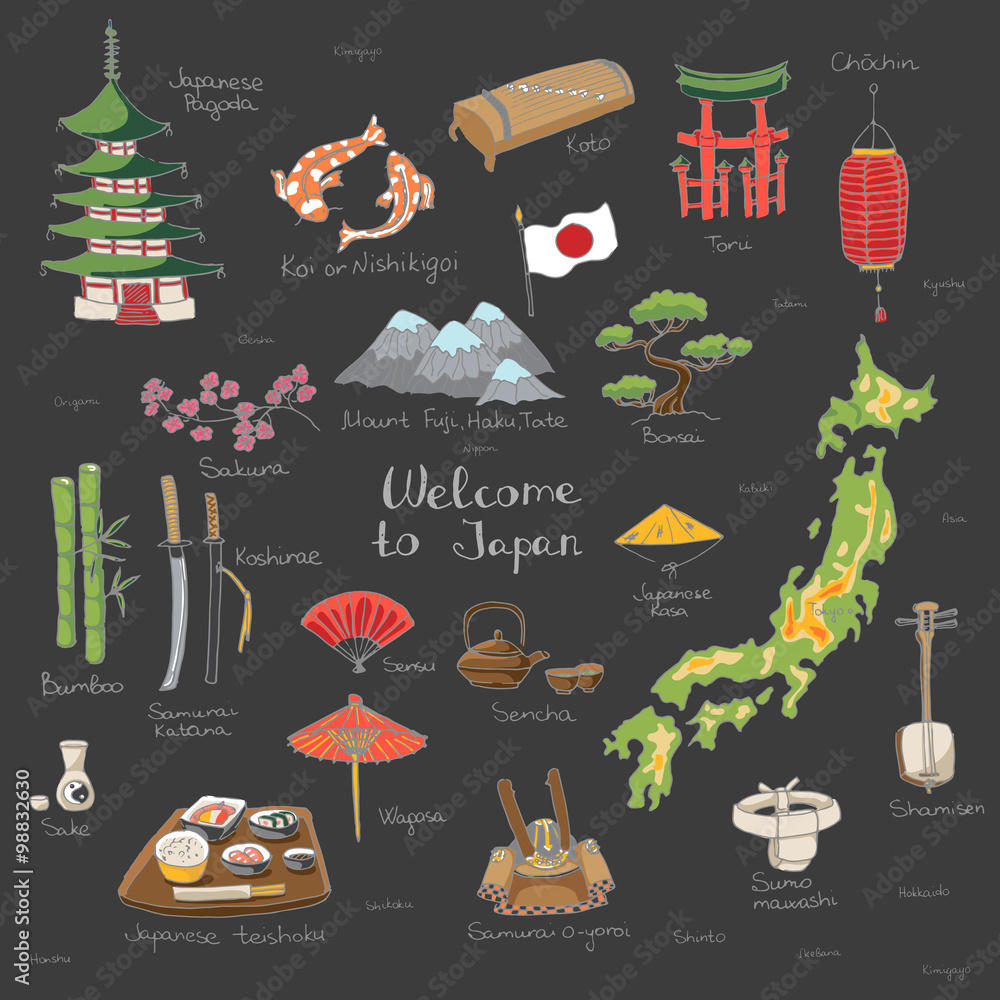 Hand drawn doodle Welcome to Japan set. Vector illustration. Sketchy ...
