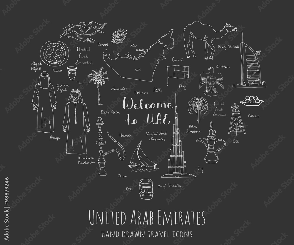 Hand drawn doodle UAE set Vector illustration Sketchy Emirati food ...