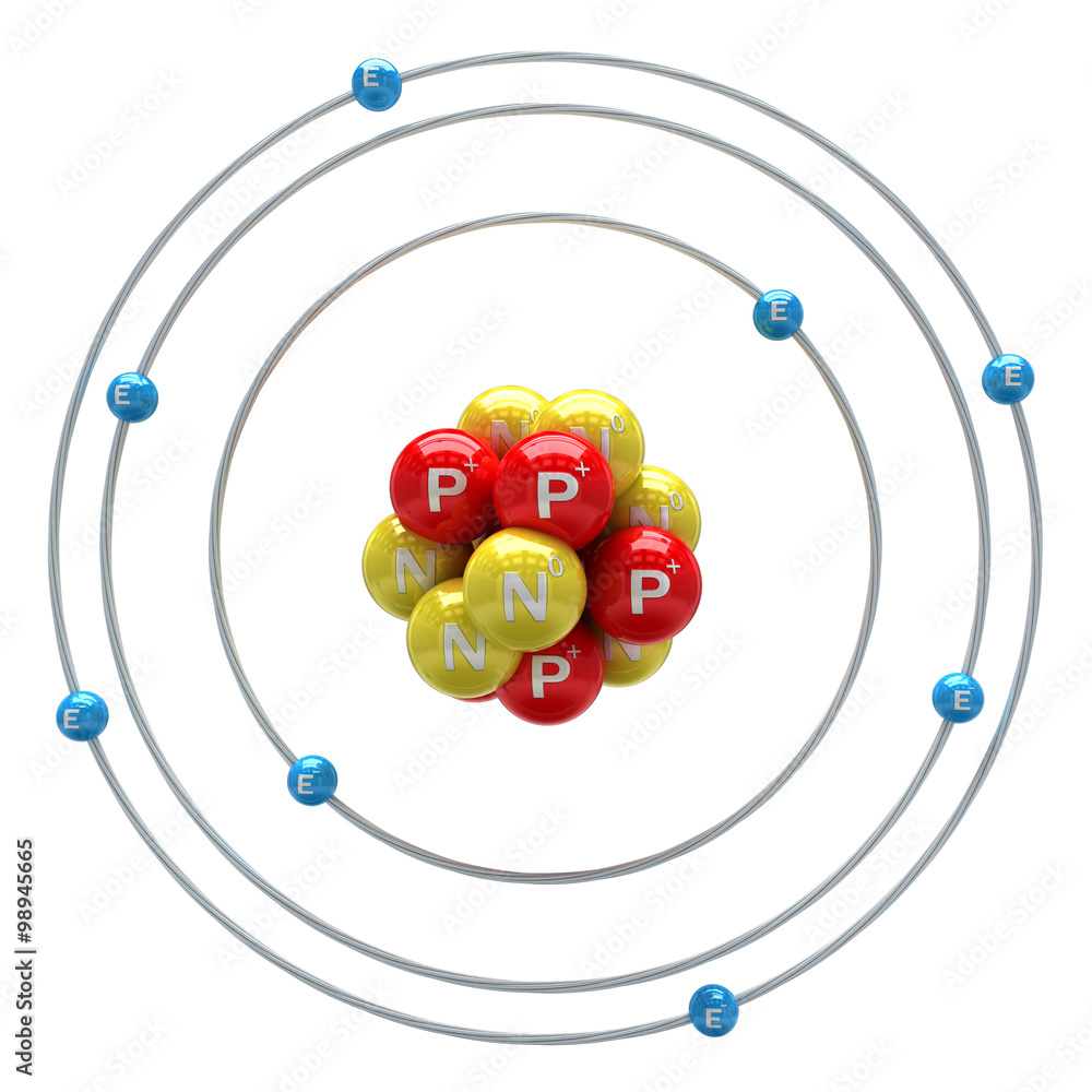 Oxygen Element Model