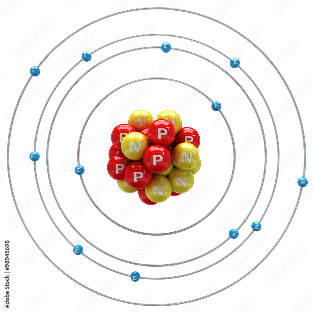 Magnesium Atom Structure