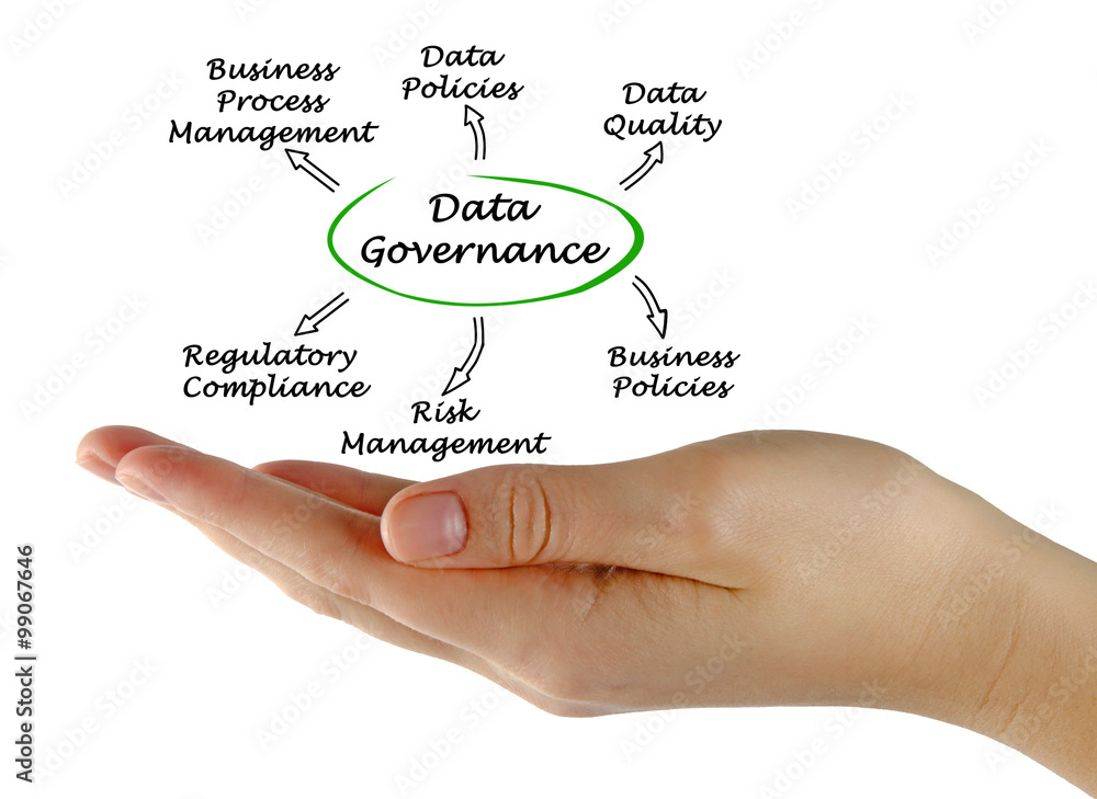 Diagram of Data Governance Stock Photo | Adobe Stock