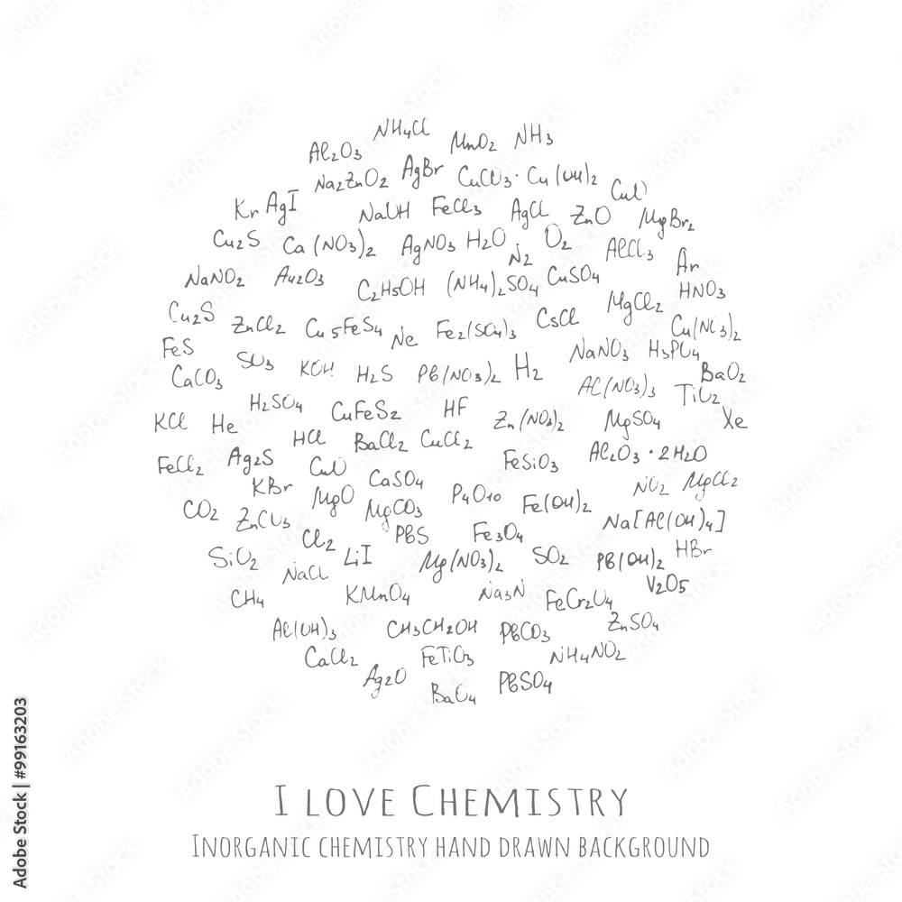 Background with handwritten chemical formulas, inorganic molecules ...