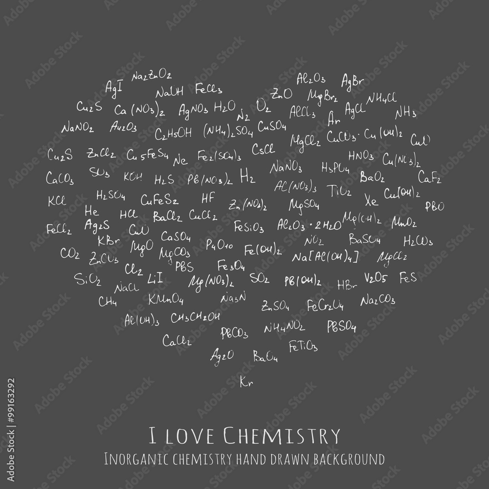 Background with handwritten chemical formulas, inorganic molecules ...