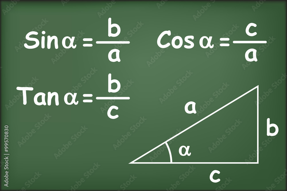 Sine Cosine And Tangent Definition On Chalkboard Vector Stock Vector Sine Cosine And Tangent Definition On Chalkboard Vector Stock Vector