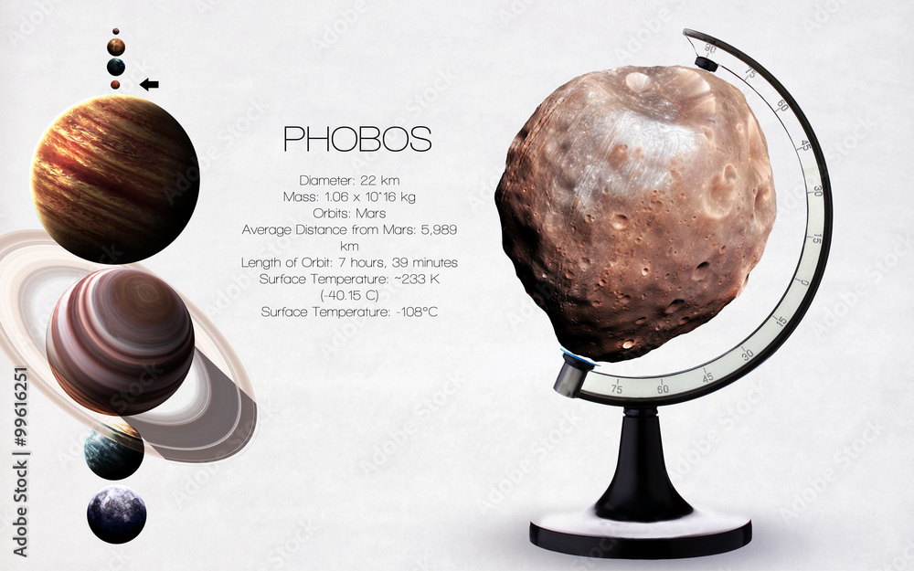 Phobos - High resolution images presents planets of the solar system ...