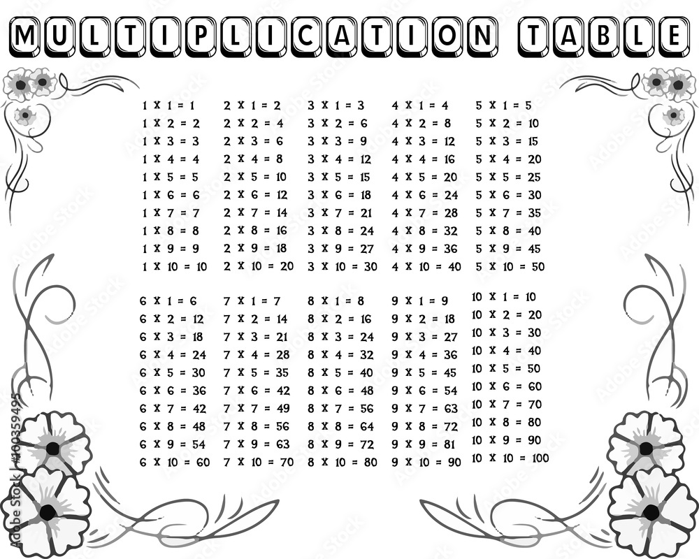 Decorative Black And White Multiplication Table Between To 57 OFF