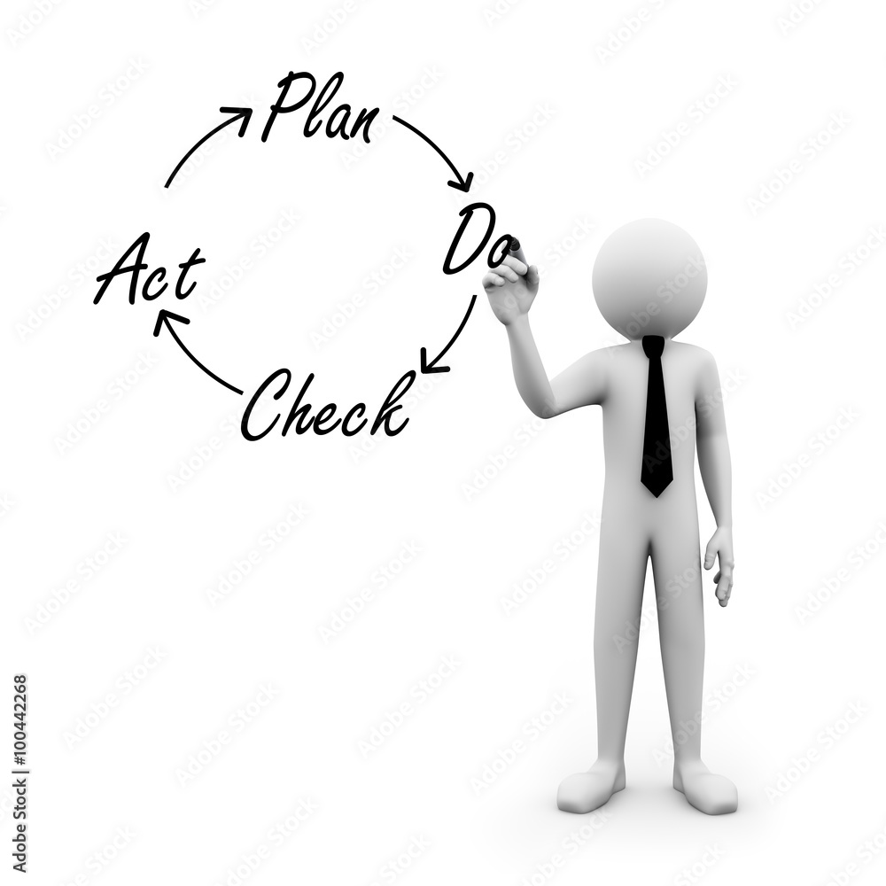 3d businessman writing pdca cycle on touch screen Stock Illustration ...