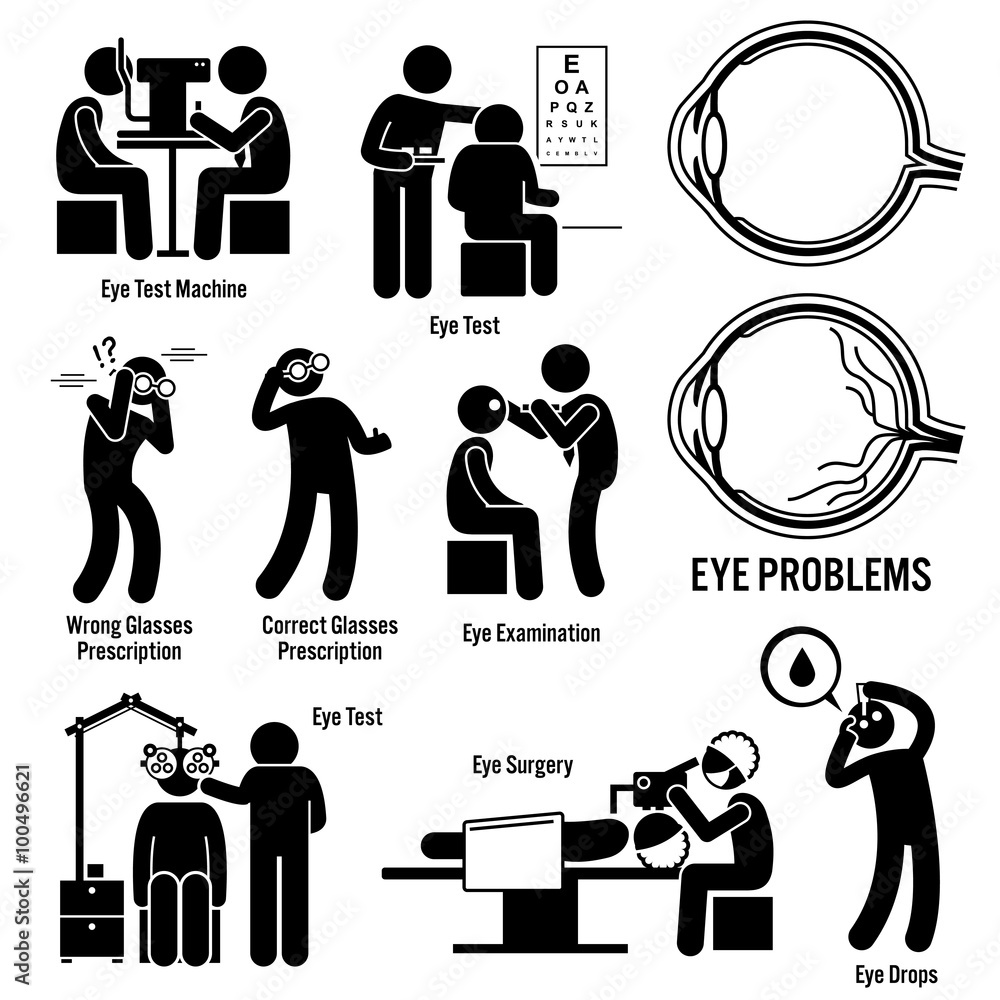 Eye Diagnosis Exam Surgery Optometrist Stick Figure Pictogram Icons ...
