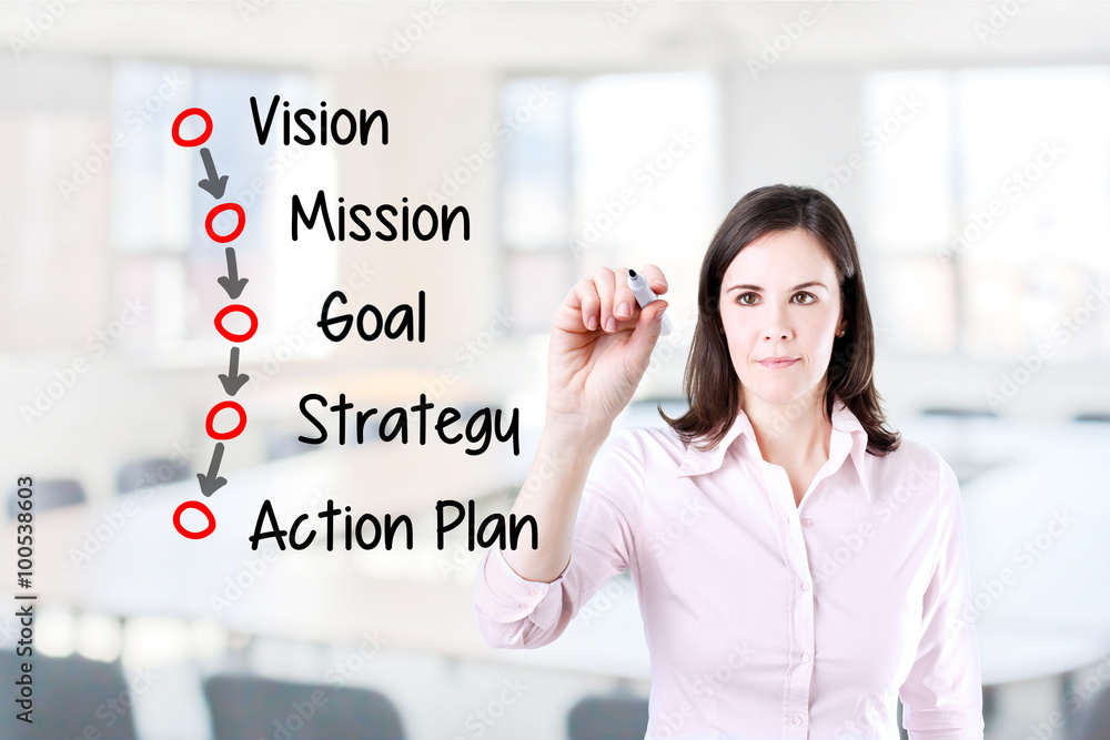 Businesswoman writing business process concept (vision - mission - goal ... Businesswoman writing business process concept (vision - mission - goal ...