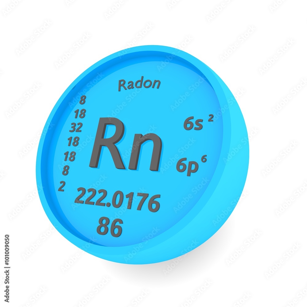 Poster Radon chemical element sign in periodic table – Wall Art | UkPosters