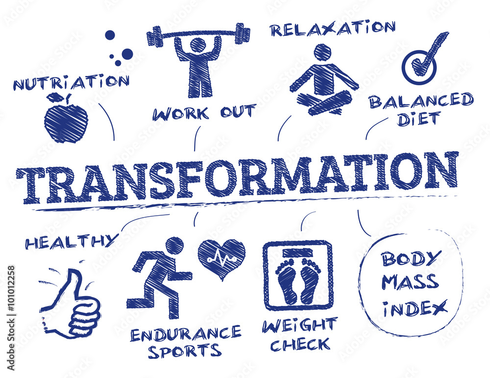 Body transformation concept Stock Vector | Adobe Stock