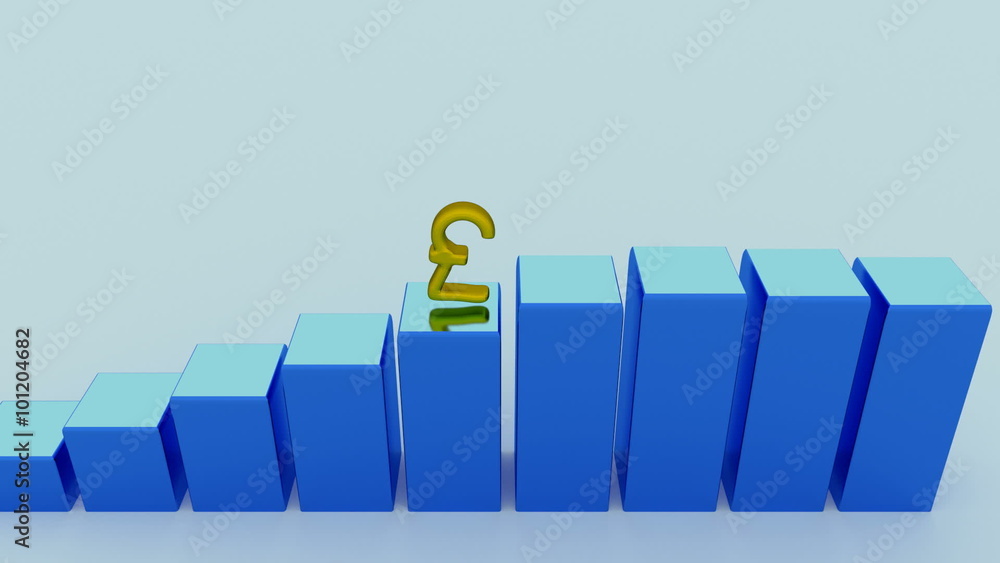 Animated 3D rising graph of gold coloured pound sterling sign in an ...