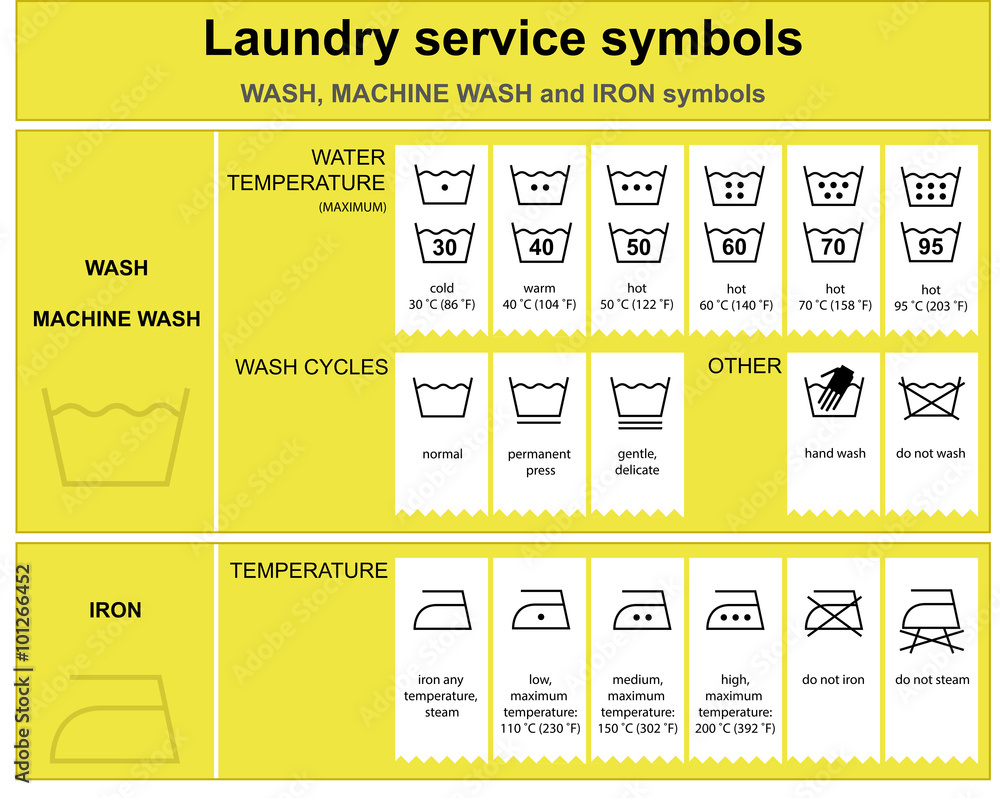 Guide to laundry symbols. Laundry service symbols, wash, machine wash ...