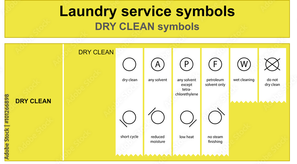 Guide to laundry service symbols. Laundry service dry clean icon set ...