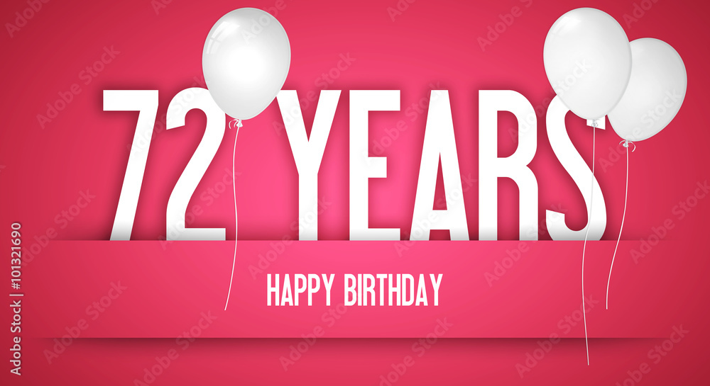Happy Birthday Wishes To The Birthday Girl - Personalised With Number ...