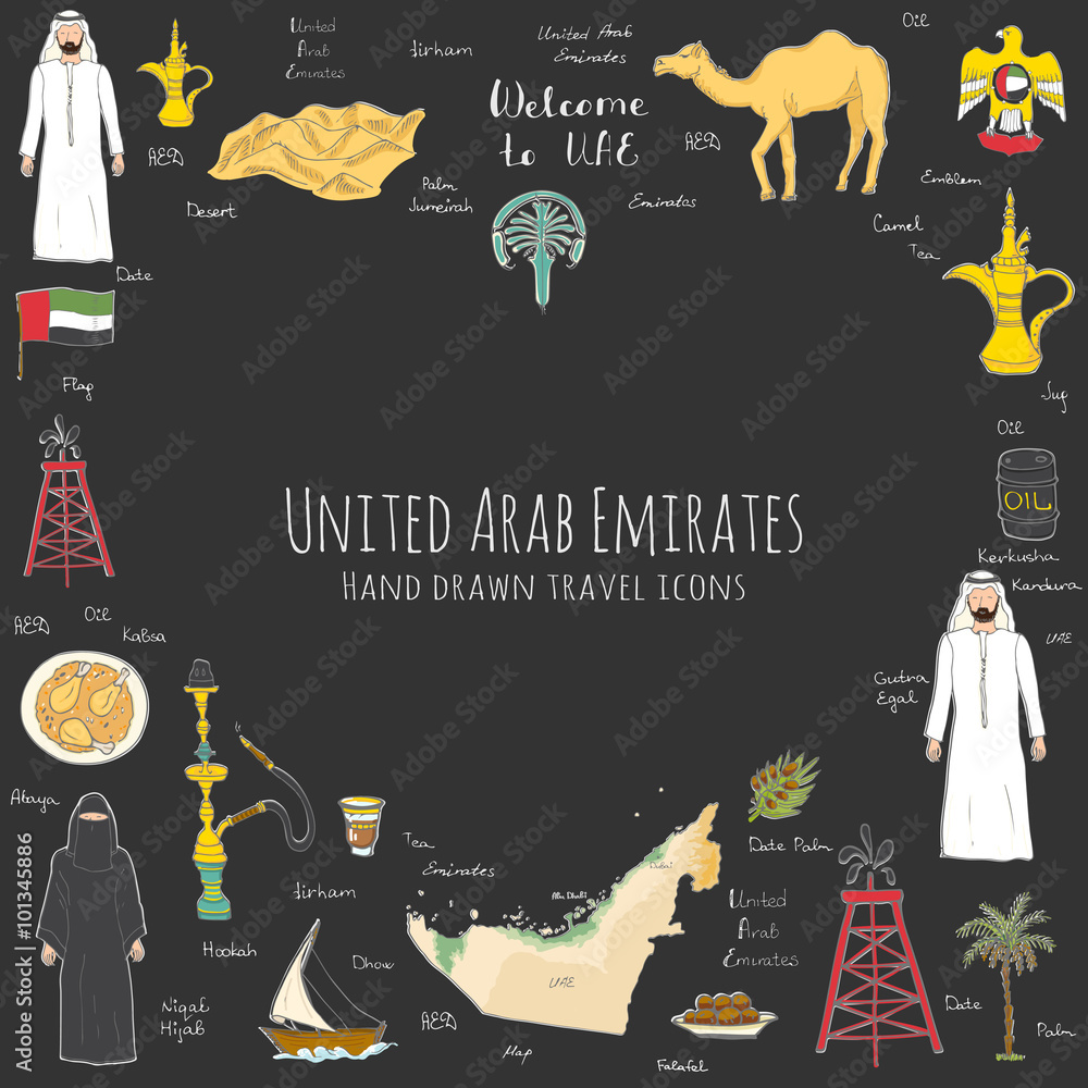 Hand drawn doodle UAE set Vector illustration Sketchy Emirati food ...