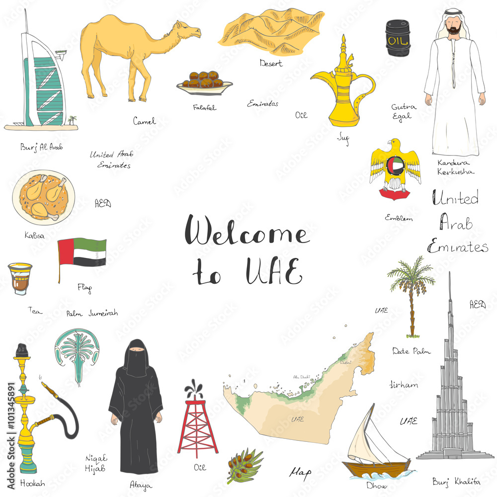 Hand drawn doodle UAE set Vector illustration Sketchy Emirati food ...