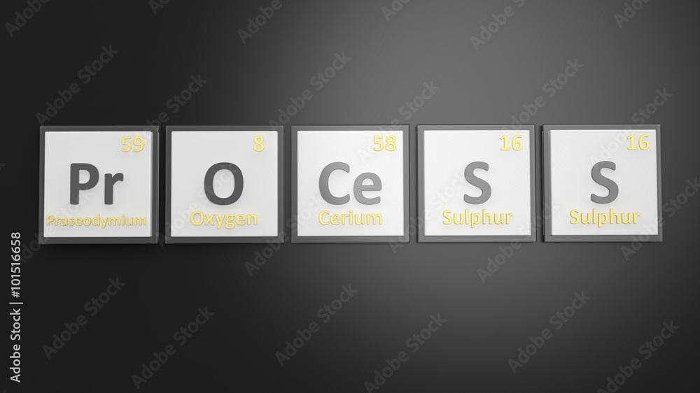 Periodic table of elements symbols used to form word Process, isolated ...