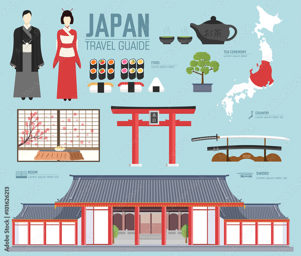 Country Japan travel vacation guide of goods, places and features. Set ...