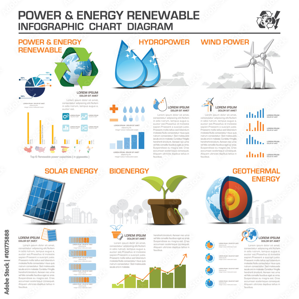 Power And Energy Renewable Infographic Chart Diagram Stock Vector ...