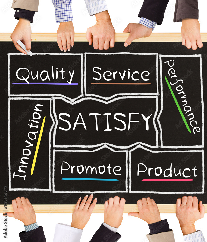 SATISFY Concept Words Stock Foto Adobe Stock satisfy-concept-words-stock-foto-adobe-stock