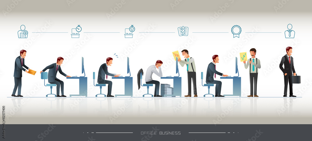 office man evolution. development of work with icons. Barriers to work ...