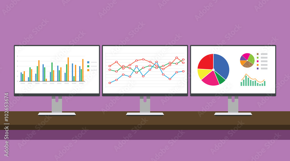 workdesk monitoring graph triple monitor with graph and chart concept ...