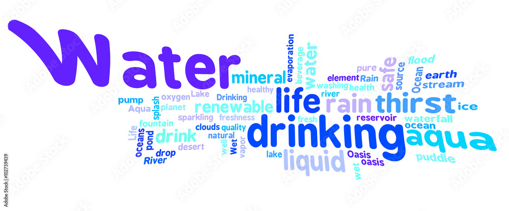 Water related words word cloud, water typography background Stock ...