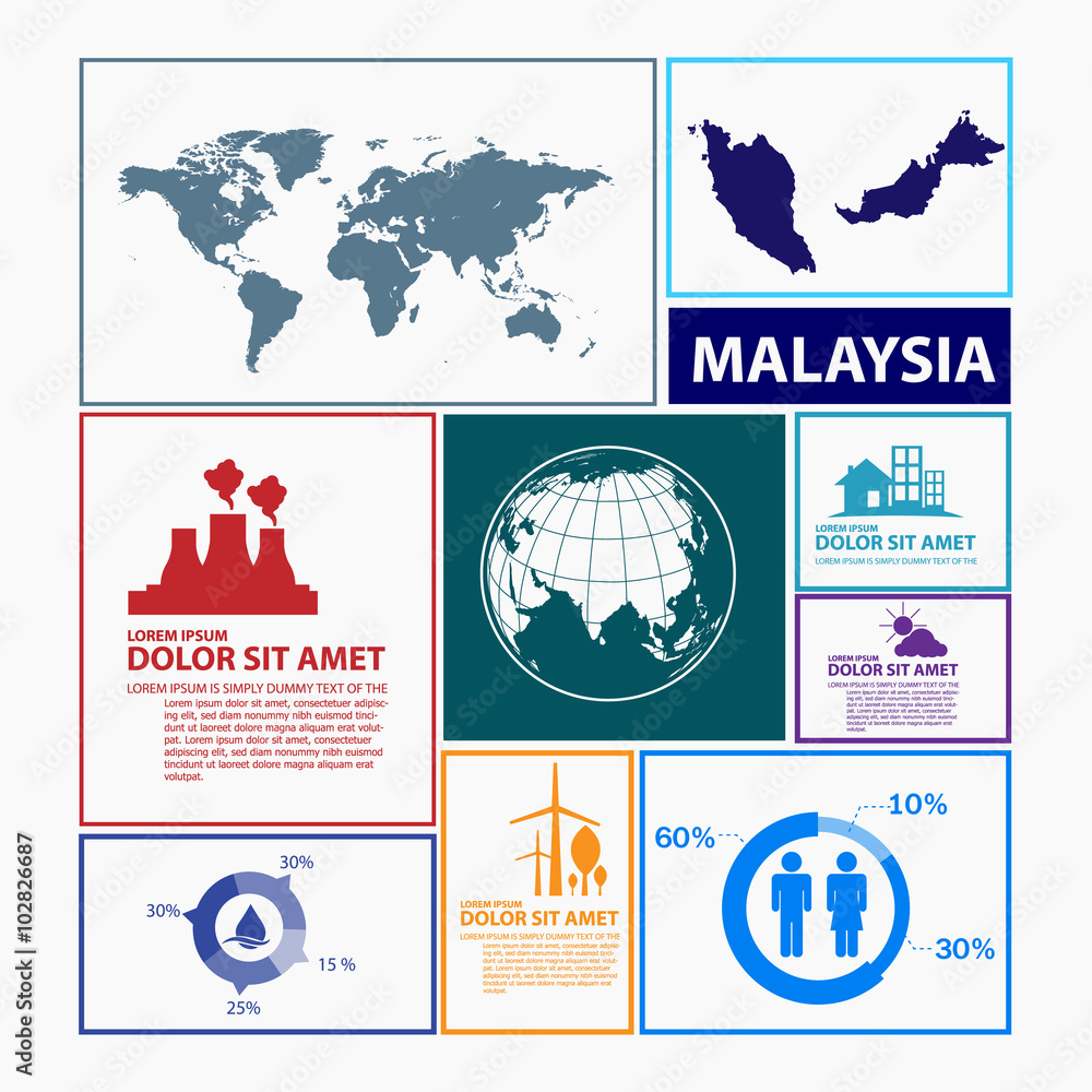 malaysia map infographic