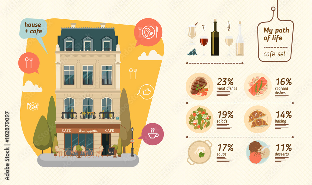 Cafe building infographic Stock Vector | Adobe Stock