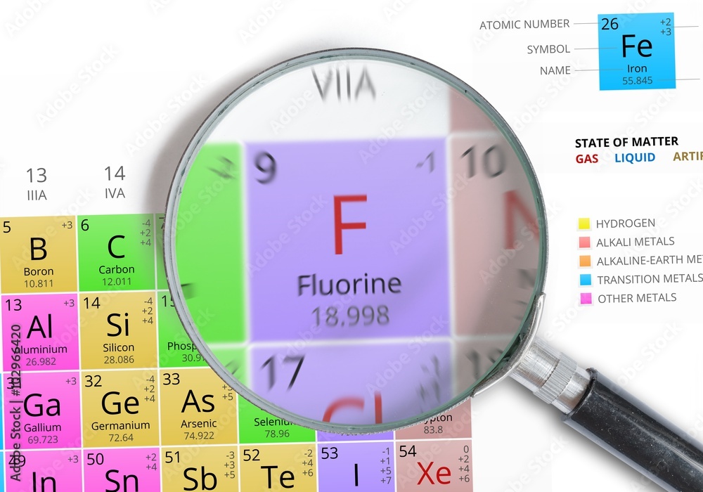Fluorine Periodic Table | Cabinets Matttroy
