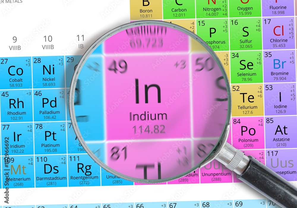 Indium - Element of Mendeleev Periodic table magnified with magnifying ...