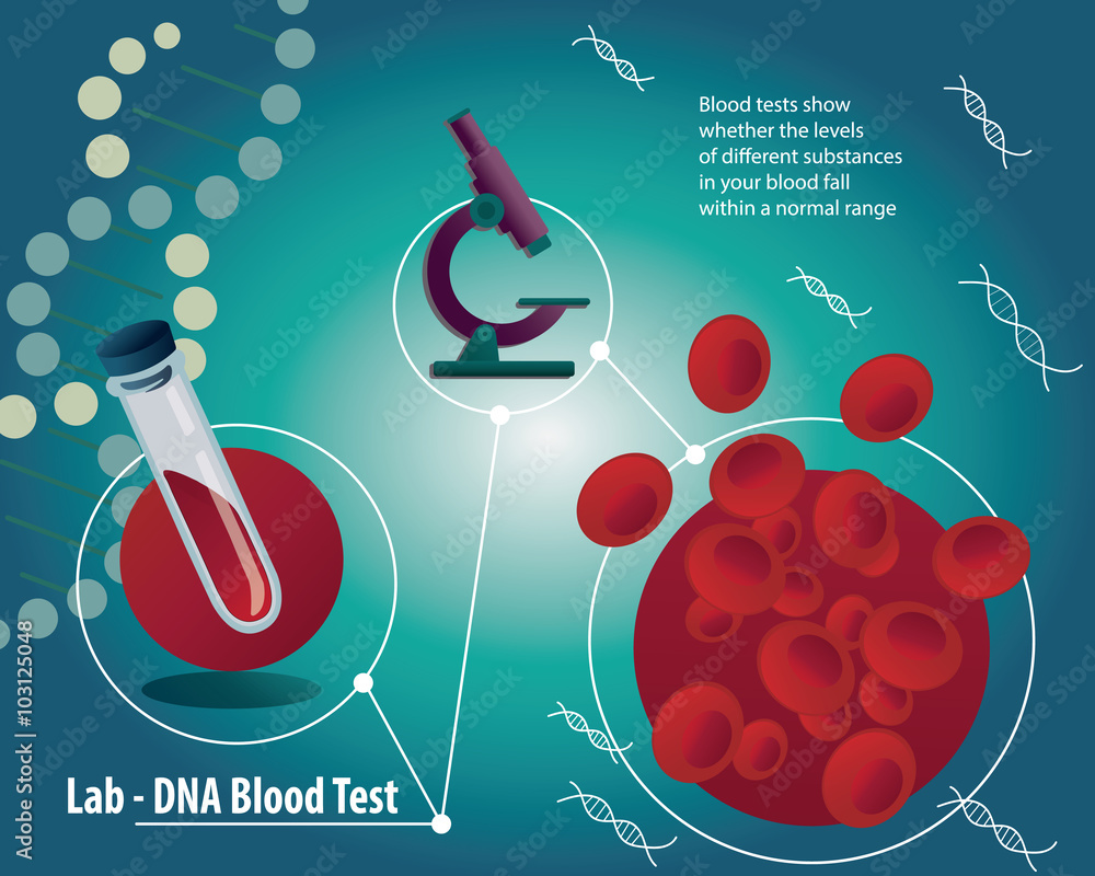 Blood test poster with medical laboratory equipment Stock Vector ...