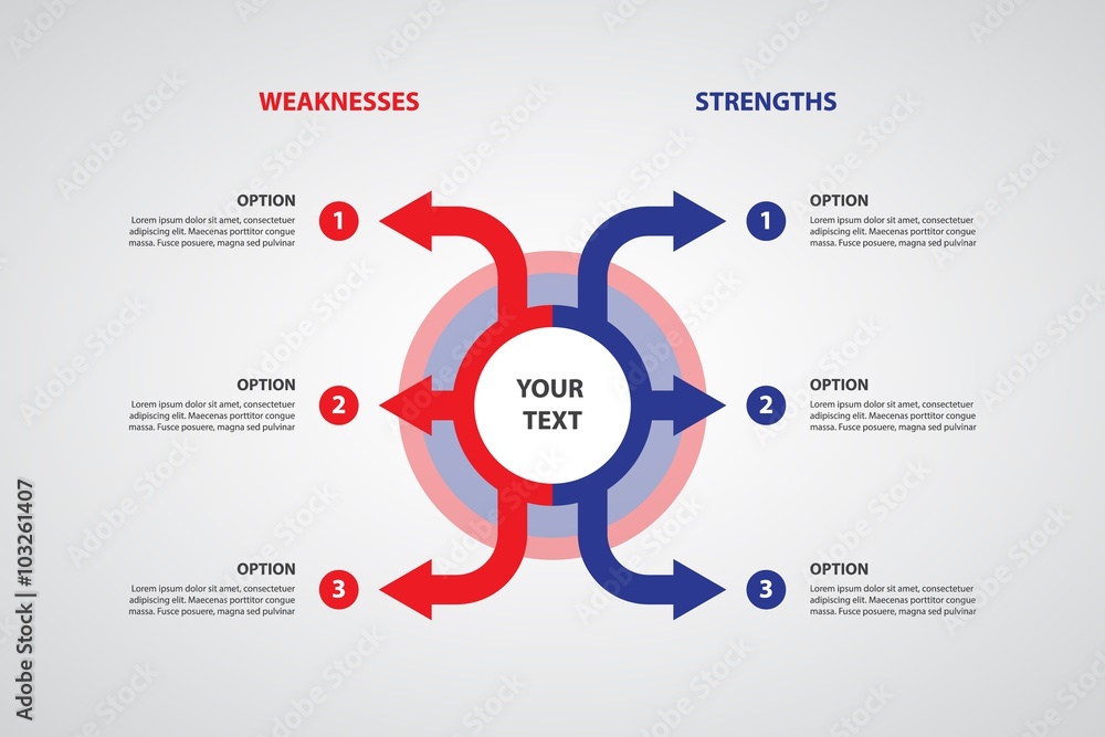 Strengths and Weaknesses - SWOT Analysis arrows template - Vector ...