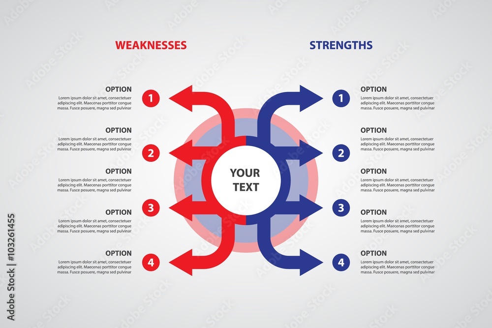 Strengths and Weaknesses - SWOT Analysis arrows template - Vector ...