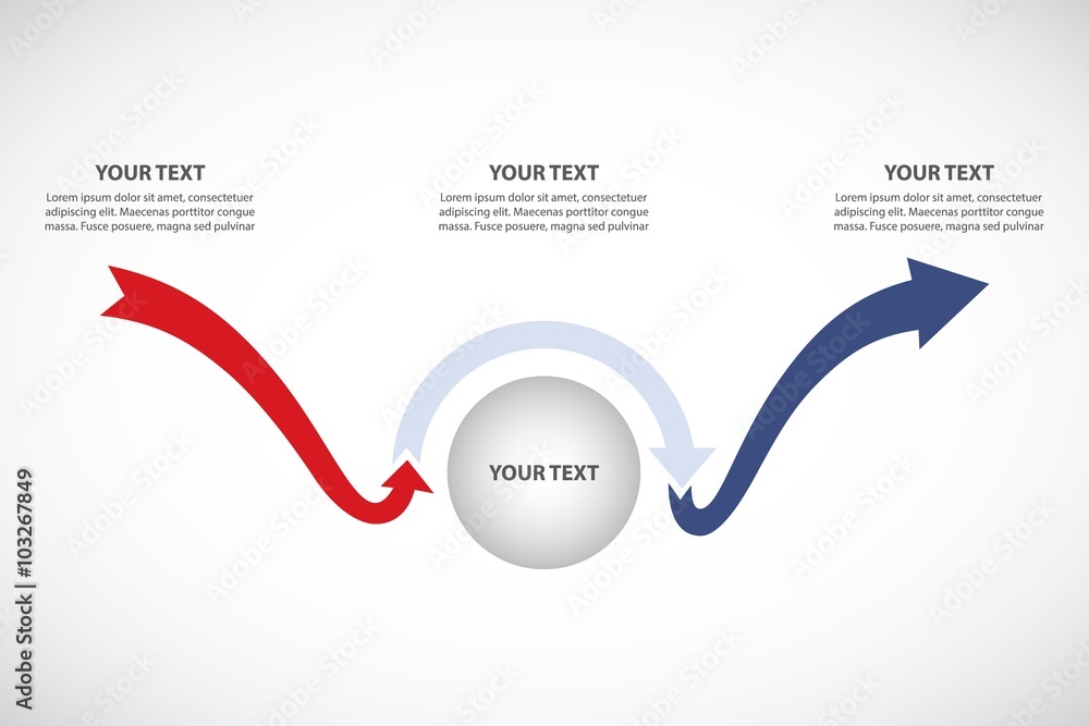 Changes to Increase sales - steps / Problem Solving / Growing Timeline ...
