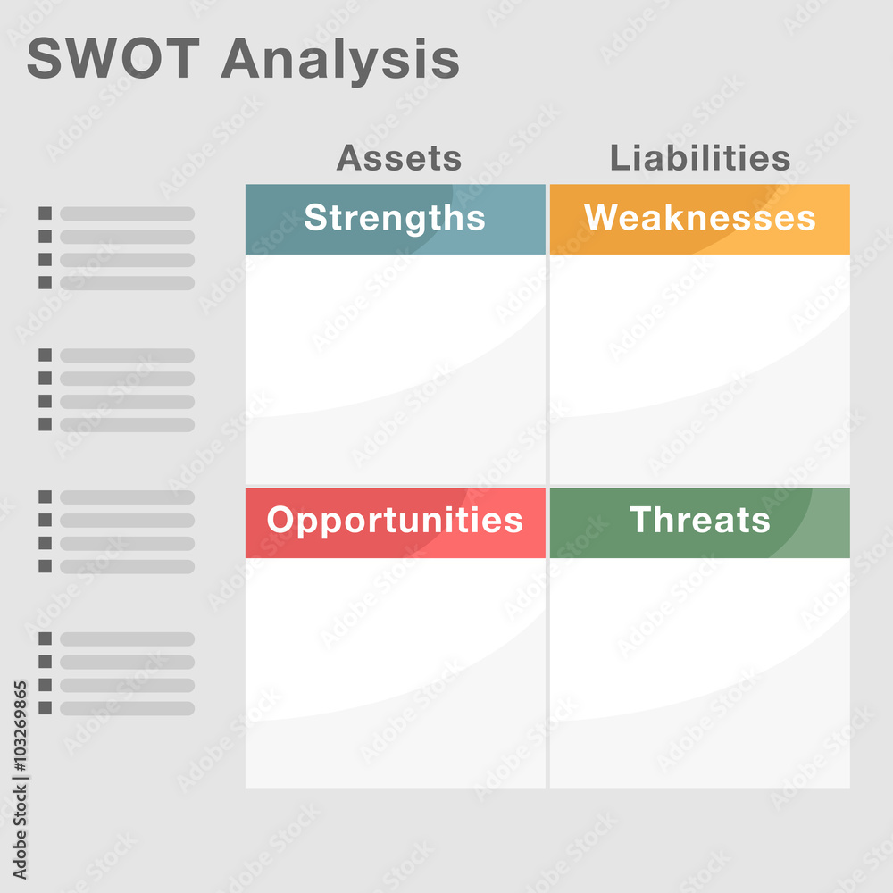 SWOT Analysis Table Stock Vector | Adobe Stock