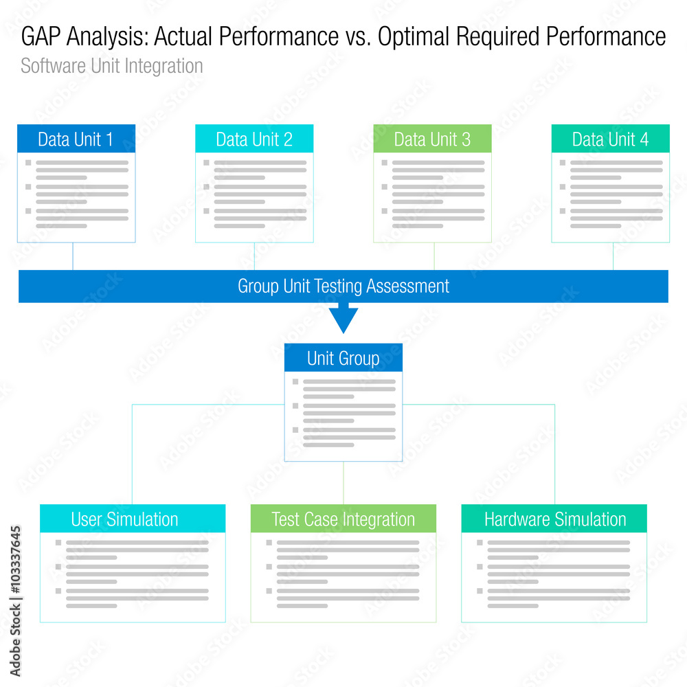 Gap Analysis Software Integration Stock Vector | Adobe Stock