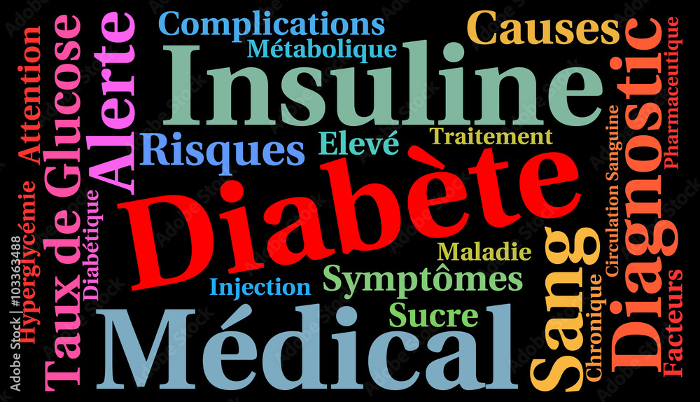 Diabète nuage de mots Stock Illustration | Adobe Stock