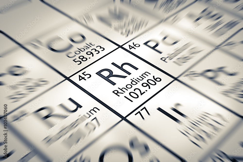 Poster Focus on Rhodium Chemical Element from the Mendeleev periodic ...