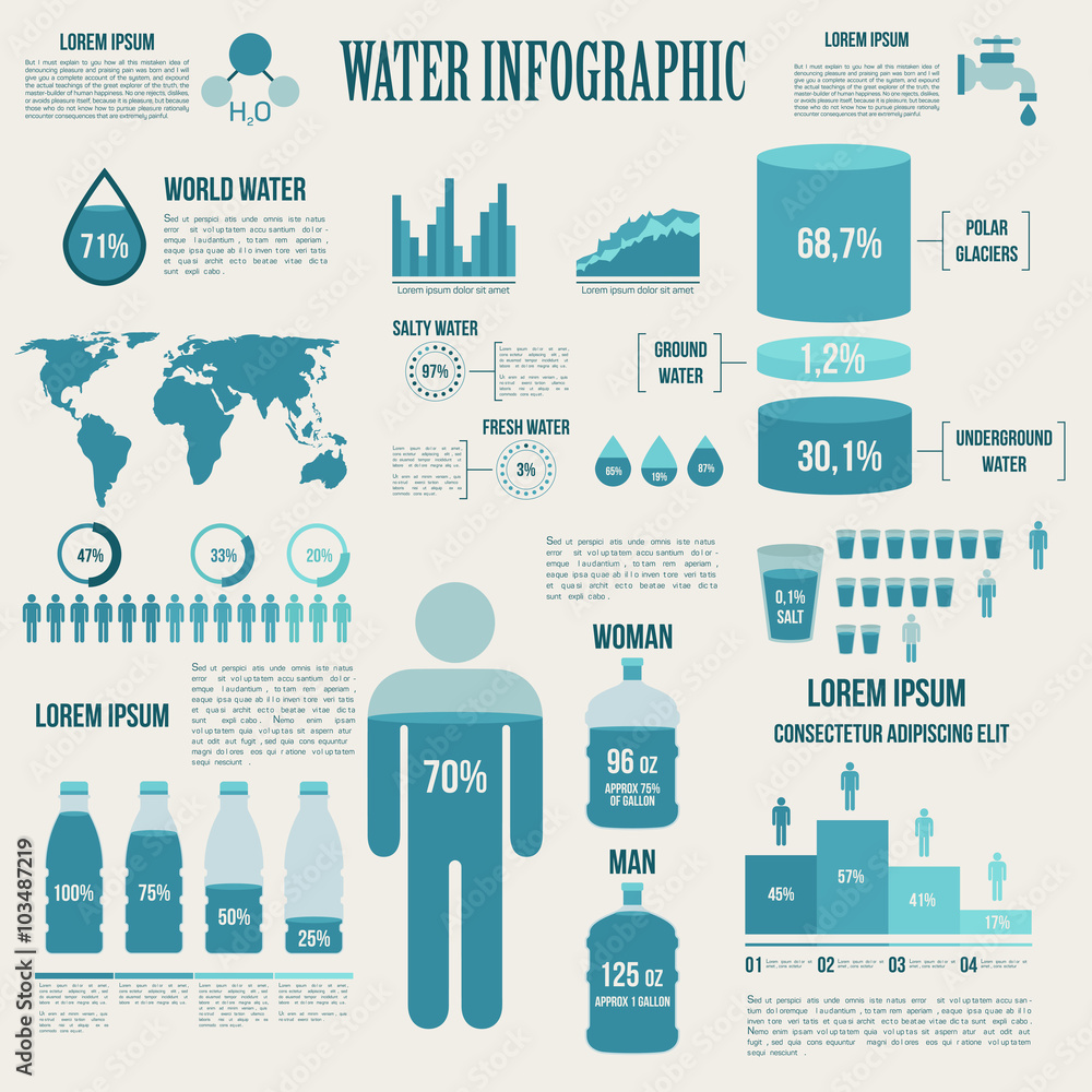 Water and watering infographic design Stock Vector | Adobe Stock